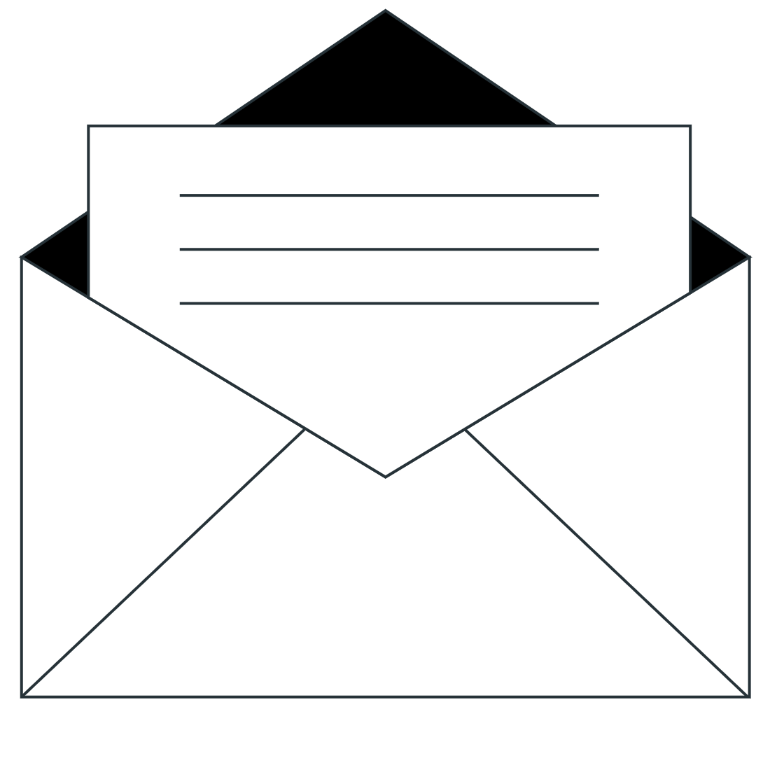 Solution - Inbox Mailers