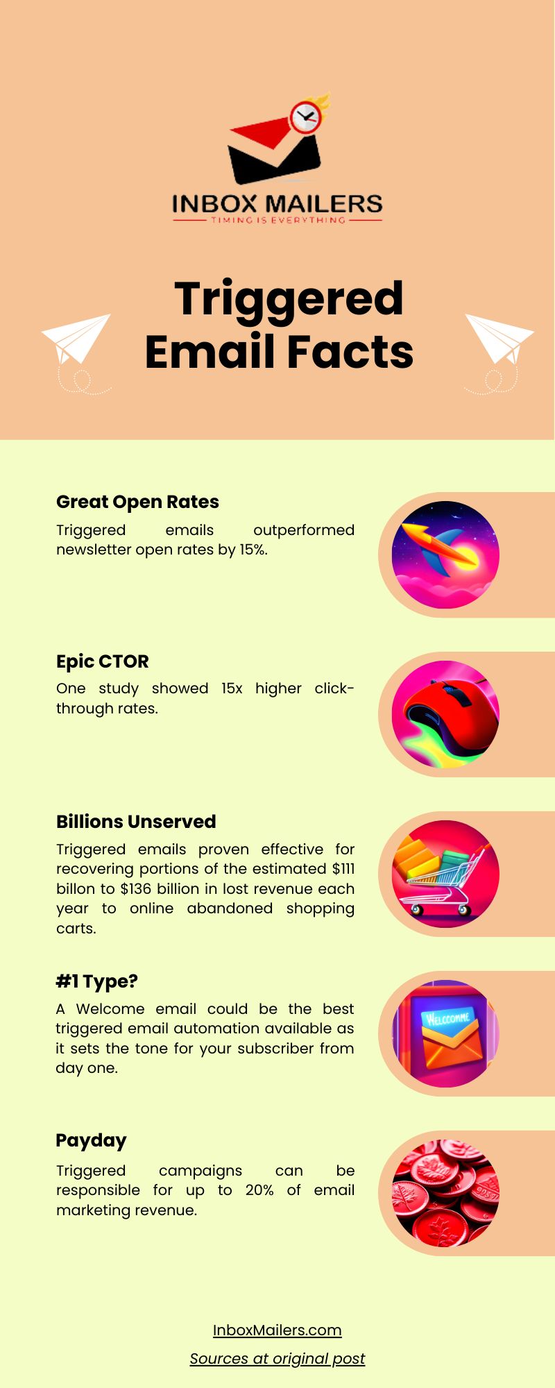 Triggered Email Stats (+ the psychology behind their effectiveness ...