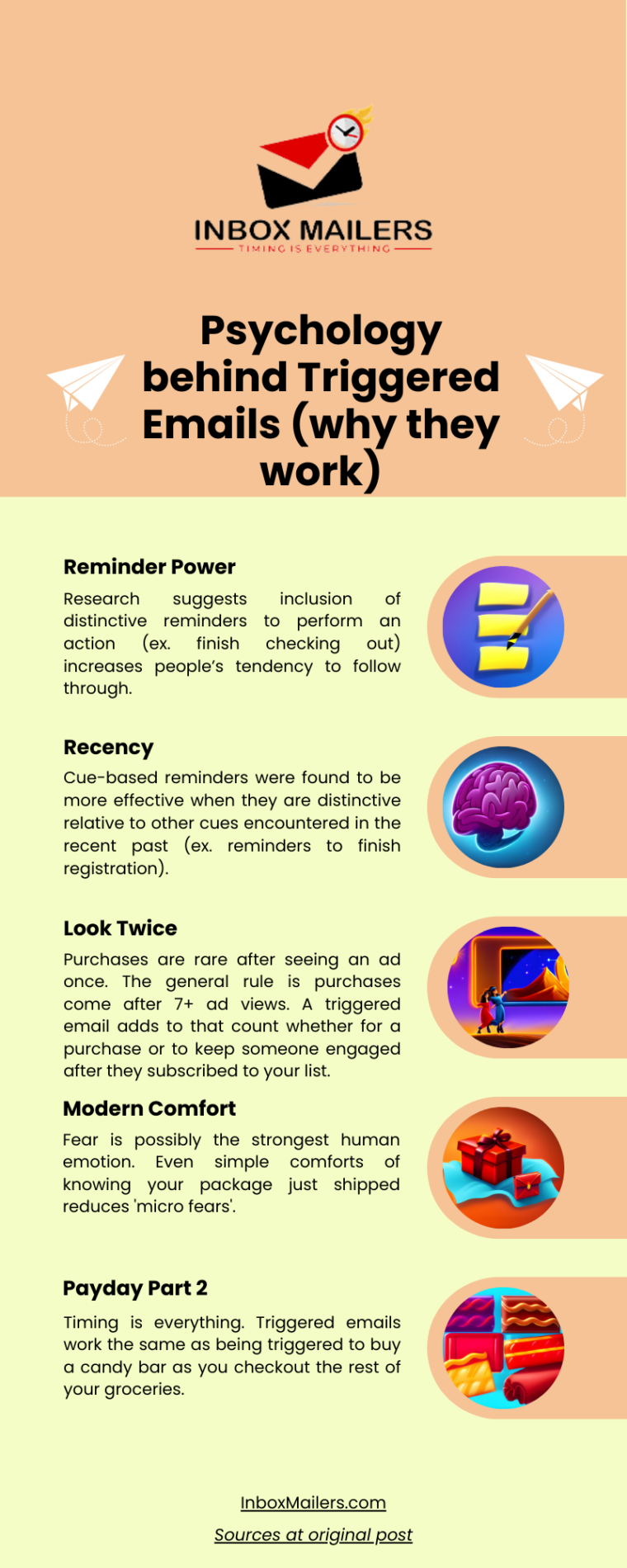 Triggered Email Stats (+ the psychology behind their effectiveness ...